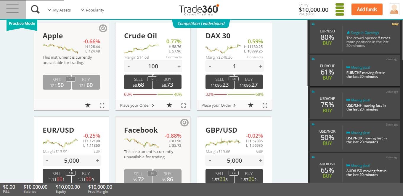 Sneak Peek: Trade360 Takes Social Trading to the Crowds | Finance Magnates